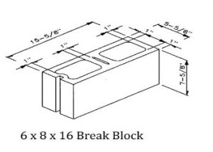 6 Inch Wide Block - Southwest Block