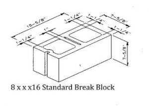 8 Inch Wide Block - Southwest Block