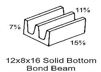 12 Inch Wide Block - Southwest Block